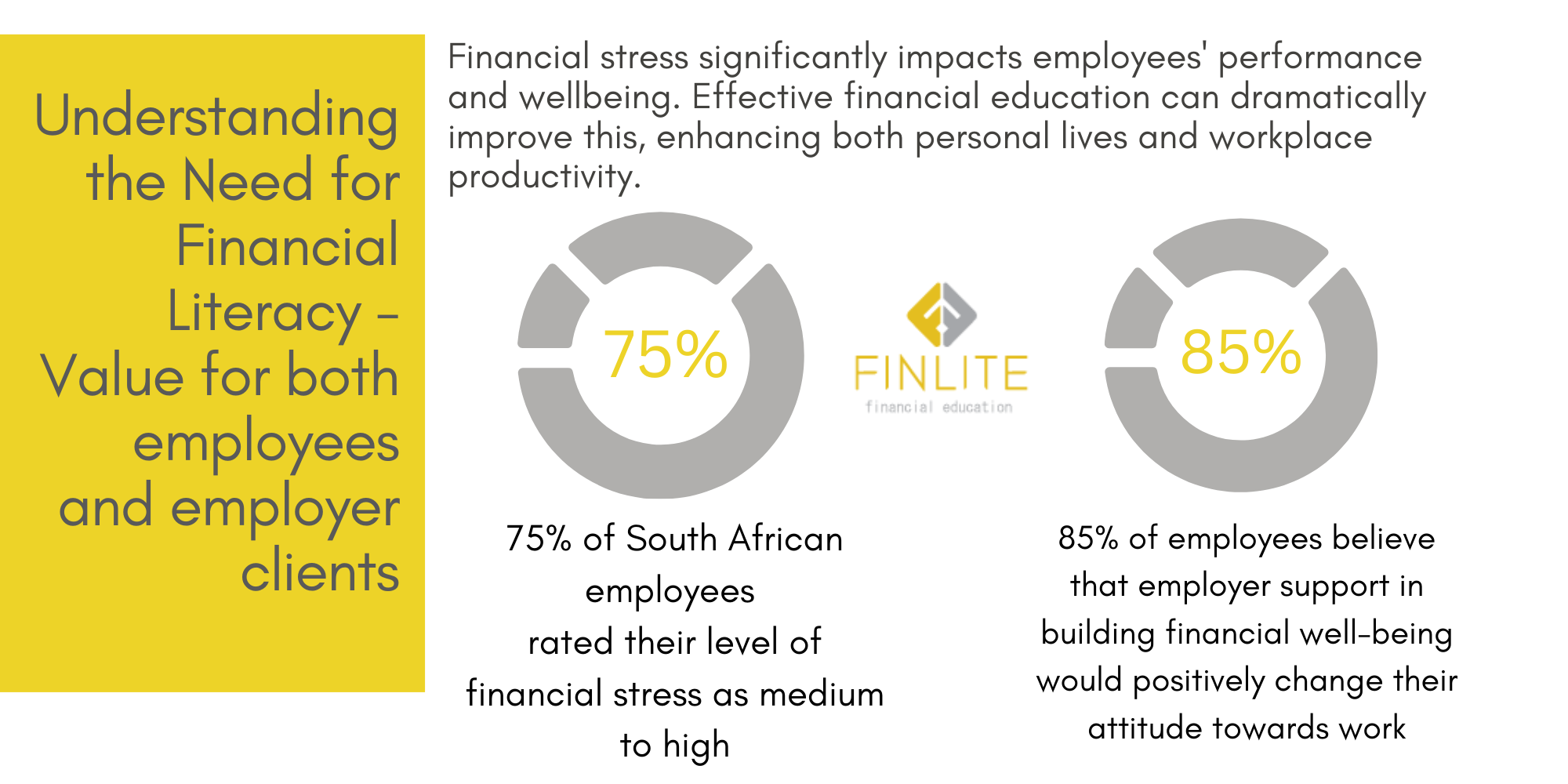 Consumer Education with Money Goals Program - Finlite